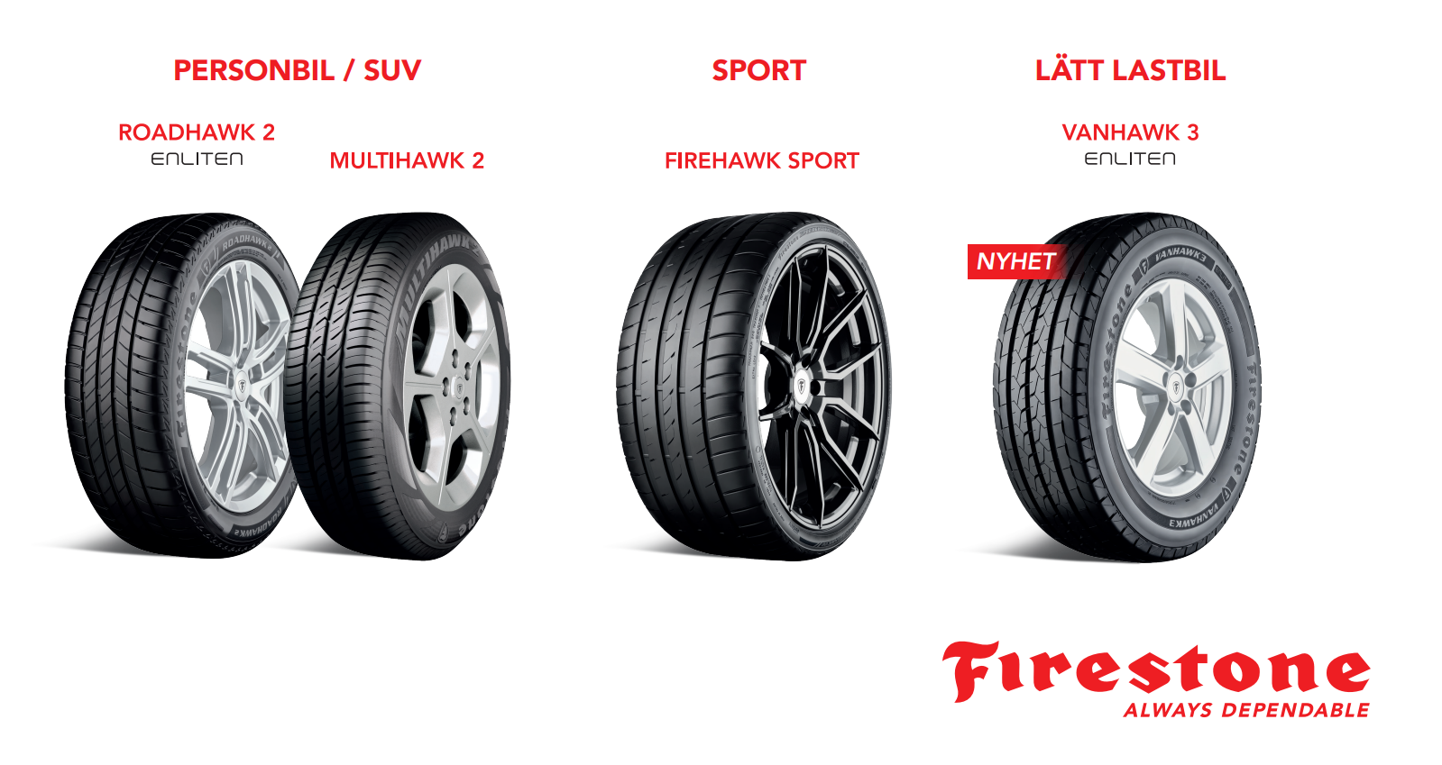 Däckmärken | First Stop Sverige